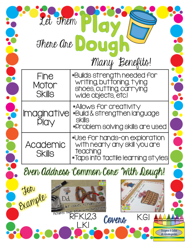 Make Your Own Playdough At Home! – St Josephs National School