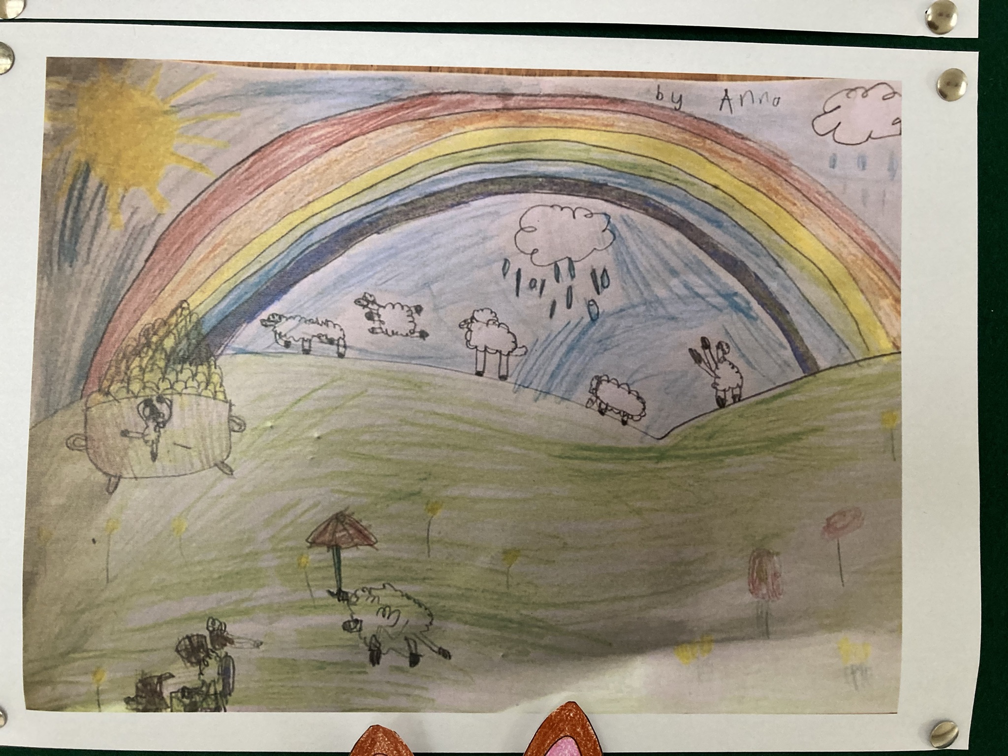 Spring Art Competition Winners!!!!! – St Josephs National School